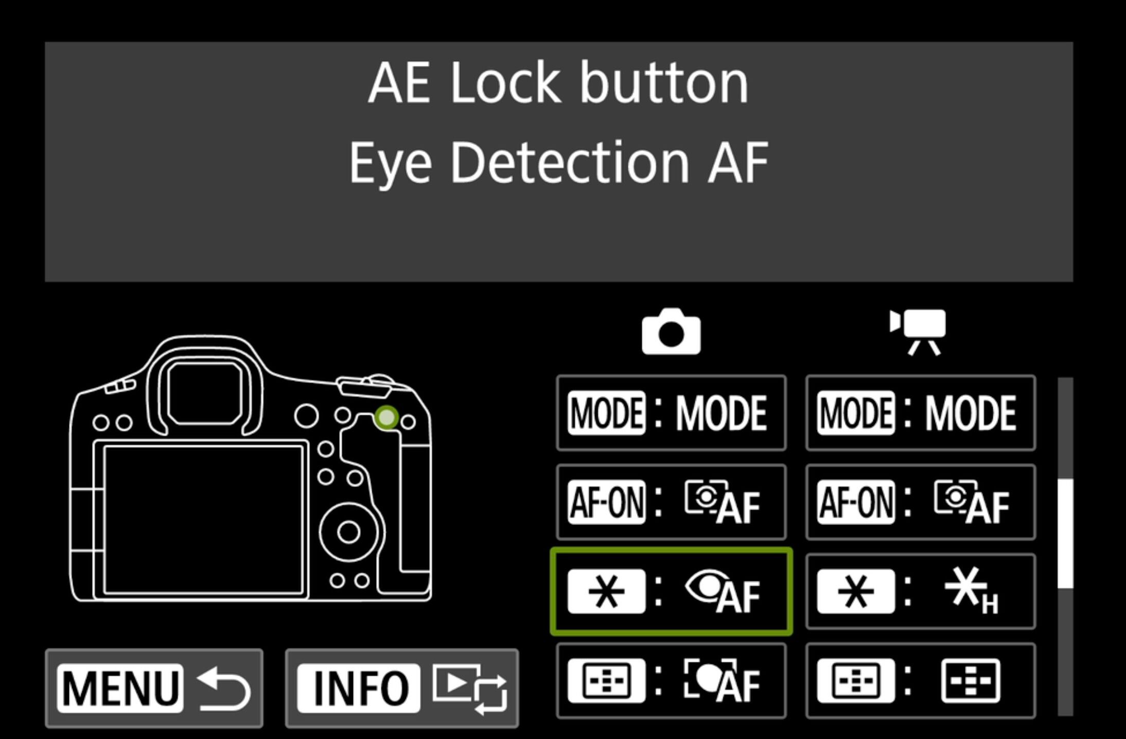 How To Set Up The Canon R5II Menu and Shooting Preferences | Mike ...